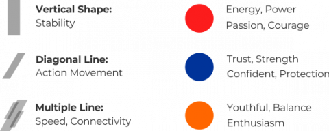 MIT Brand Repositioning from college to University | OneZeroEight