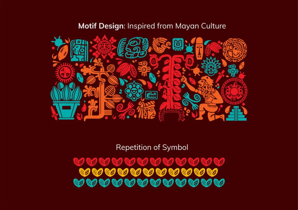 Chocolate Biclate | Rebranding & Product Packaging Design | OneZeroEight